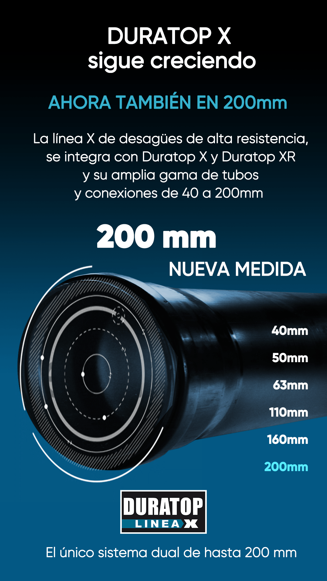 Grupo Dema amplía su línea de desagües Duratop X, con el diámetro de ...